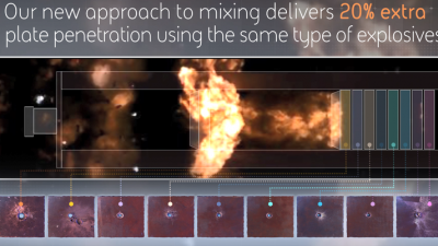 New mixing technology achieves more explosive power | EPICOS
