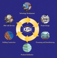 Kuwait Polyurethane Industry (KPI) | EPICOS